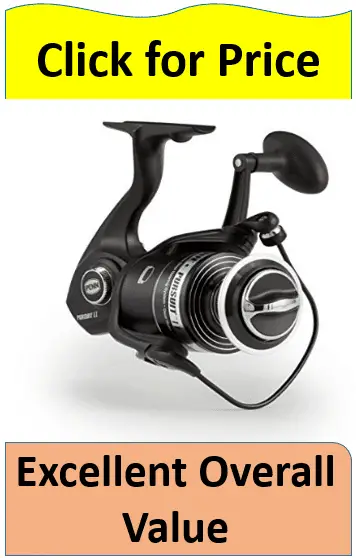 Best Open Face Fishing Reels for 2022 – OutdoorMeta